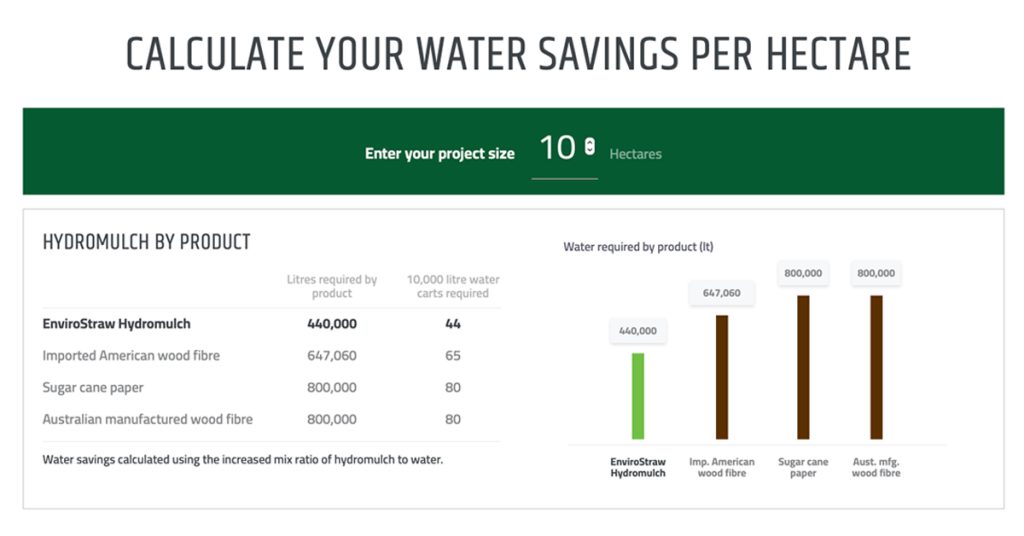 Water_calculator - EnviroStraw