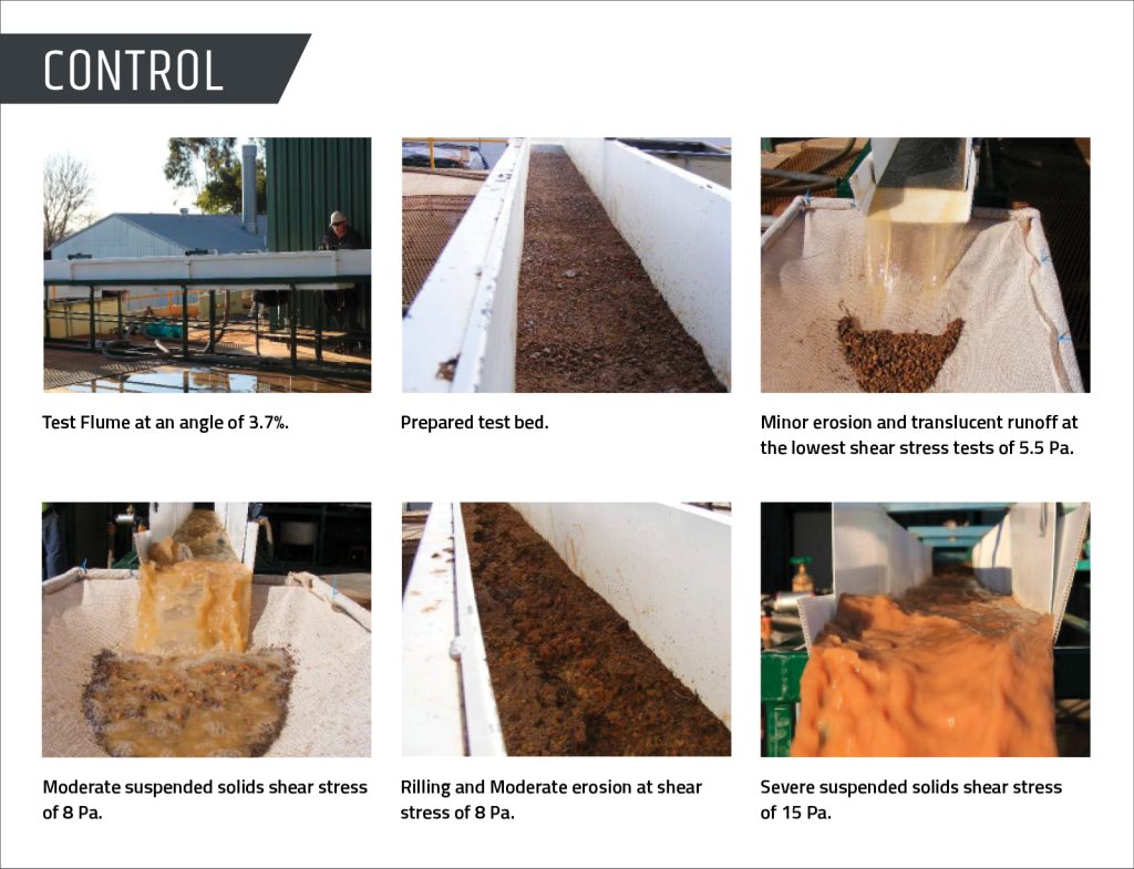 How GeoSpray strengthens soil and prevents erosion in harsh conditions - EnviroStraw